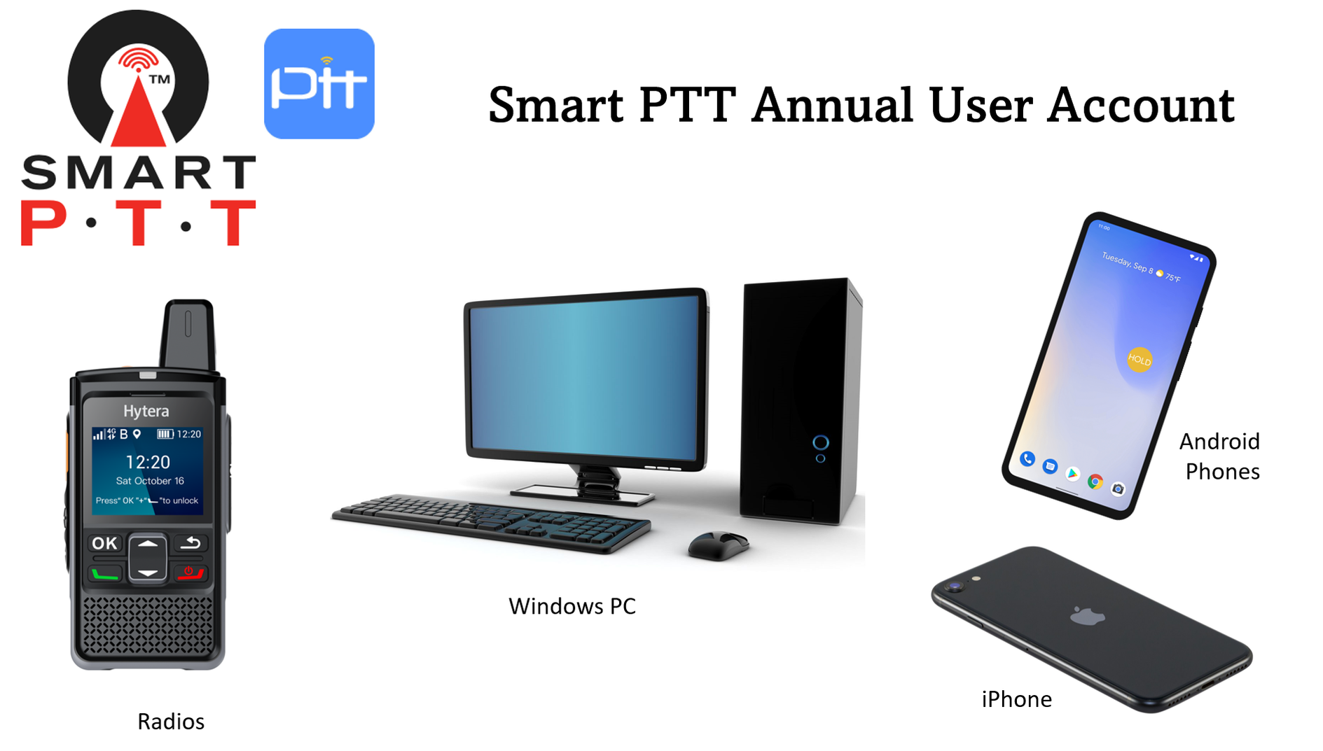 Smart PTT Sim Card Radios — Walkie Talkie South Africa