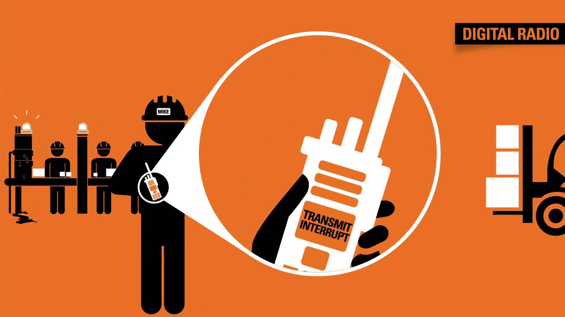 Walkie Talkie South Africa Two-Way Radios